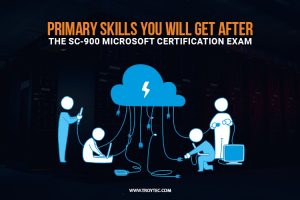 Unlock New Career Opportunities With The SC-900 Microsoft Certification ...